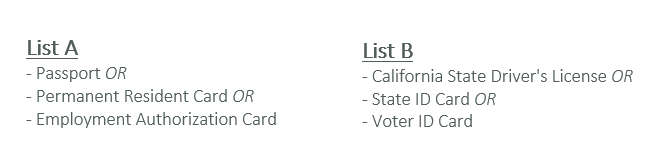 JVS Healthcare Programs Eligibility Documents